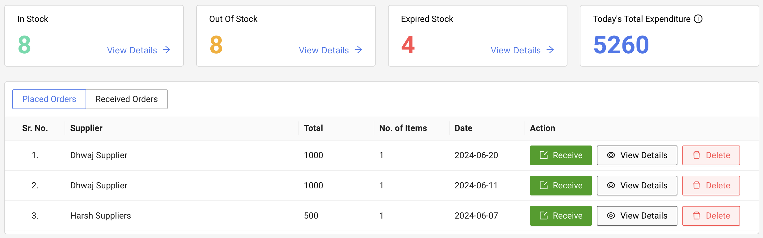 Enhanced Patient Care